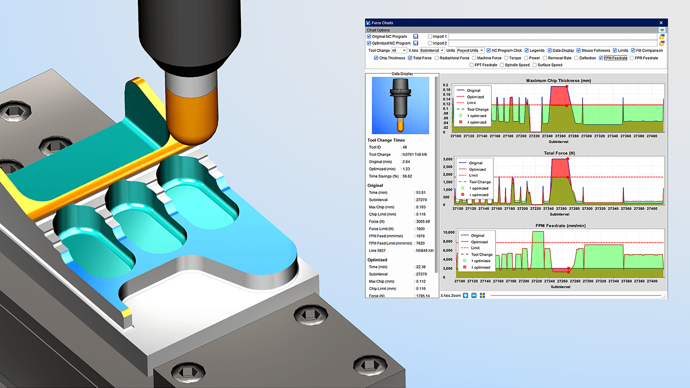 VERICUT | CNC Machine Simulation | MEMKO