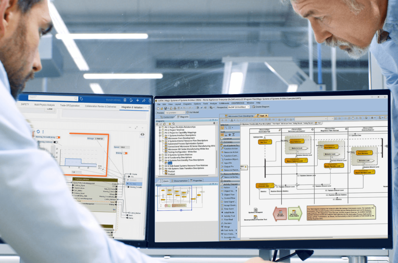 MBSE Fundamentals: Short Course Registration Form 2025 | MEMKO